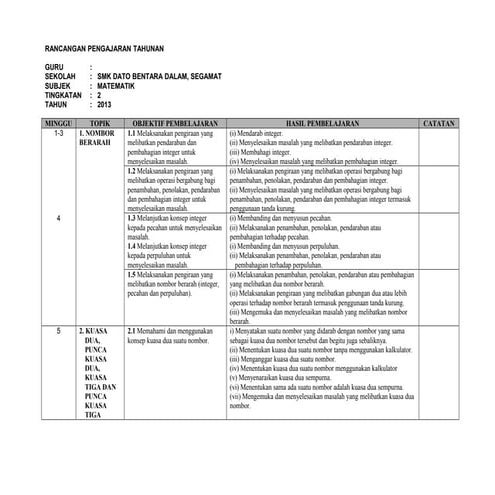 NOTA-MATEMATIK-SPM-2021-1-1.pdf