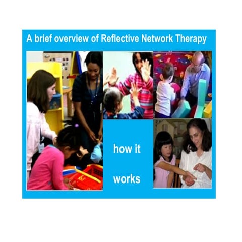 Reflective Network Therapy - a brief introduction how it works | PPT