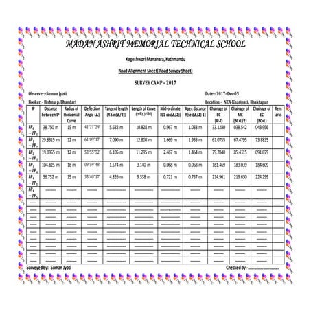 Road alignment survey 02 | PPT