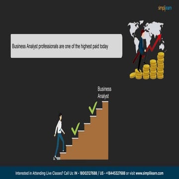 How to Become a Business Analyst ?| Roadmap to Become Business Analyst ...