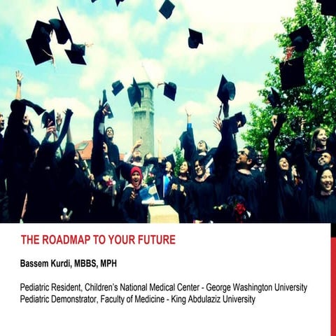 Roadmap to Your Future | PPT