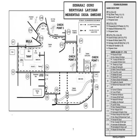 contoh-kertas-kerja | PDF