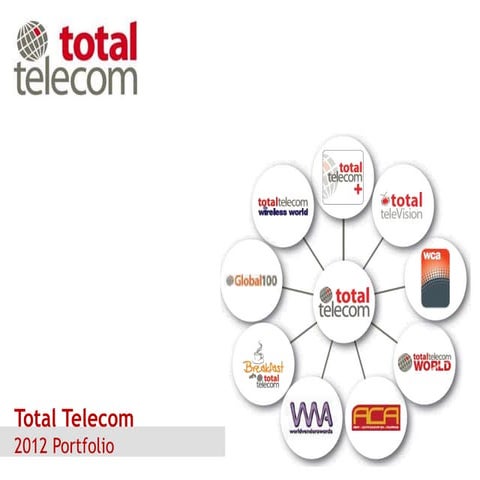 Total Telecom Roadshow: Summer 2012 | PPTX