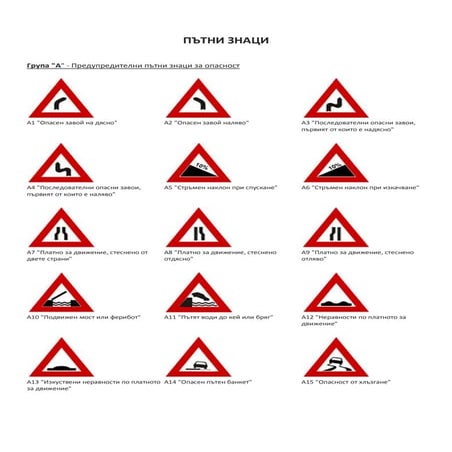 Road signs in Bulgaria | PDF