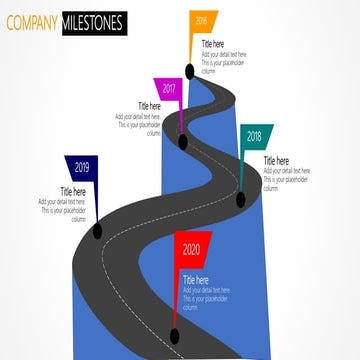Road Timeline new.pptx