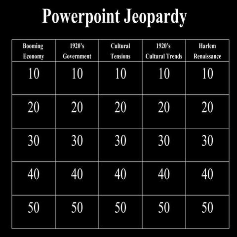 Chapter 7 Jeopardy Review | PPT