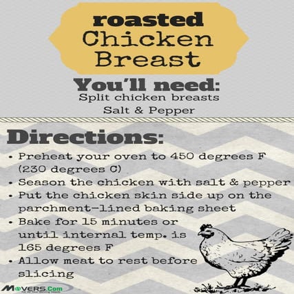 Easy Roasted Chicken Breast | PDF
