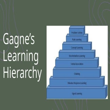 Robert-Gagne-and-Learning-Hierarchy.pptx