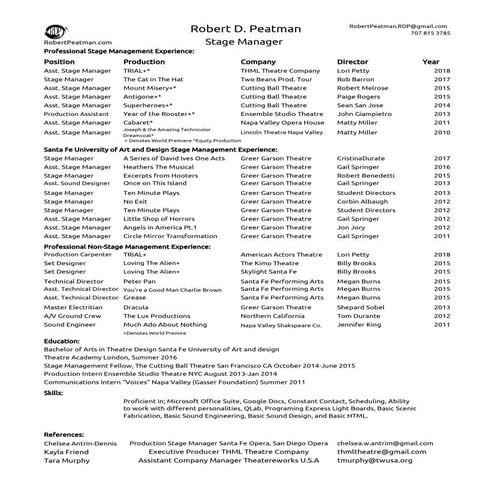 Robert D Peatman resume 2018 | PDF