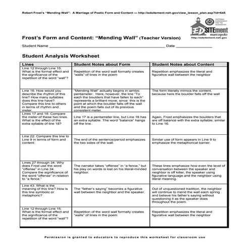 Robert frost's mending wall frost's form and content, teacher version | PDF