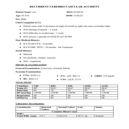 Stroke Case Presentation Docx