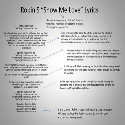 Robin s lyrics | PPTX