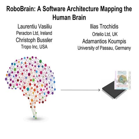 RoboBrain: A software architecture for mapping the human brain | PPT ...