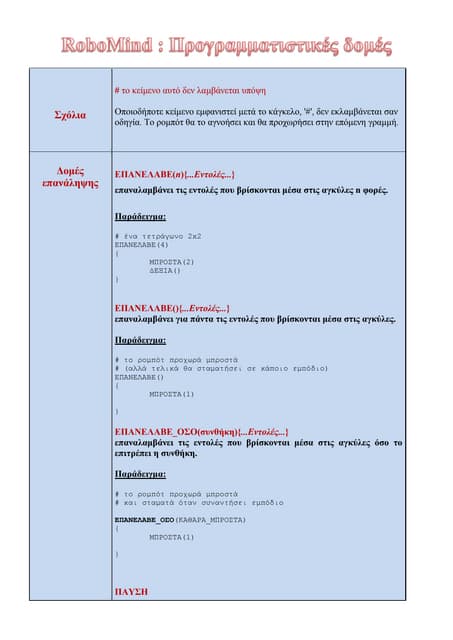 Δομές επανάληψης στο Scratch | PPT