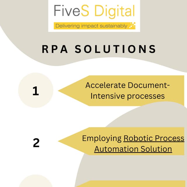 Robotic Process Automation Rpa Solutions Fives Digital Pdf