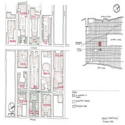 Rockefeller center | PDF