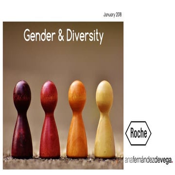 Gender and Diversity | PDF