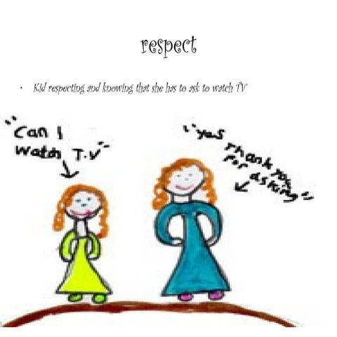 Rochelle's respect powerpoint | PPT