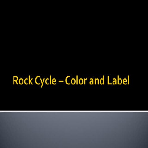 Rock cycle-color-notes | PPT