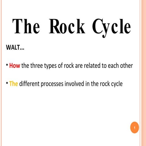 Rock Revision | PPT