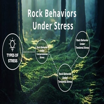 How rocks behave under different types of stress | PPTX