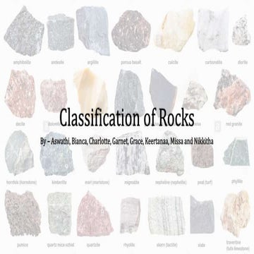 different types of rocks | PPT