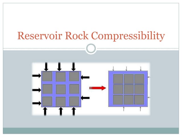 Reservoir Rock Properties | PPTX