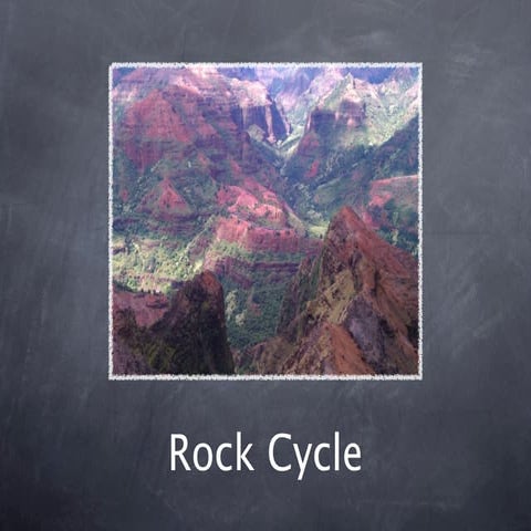 Rock cycle | KEY