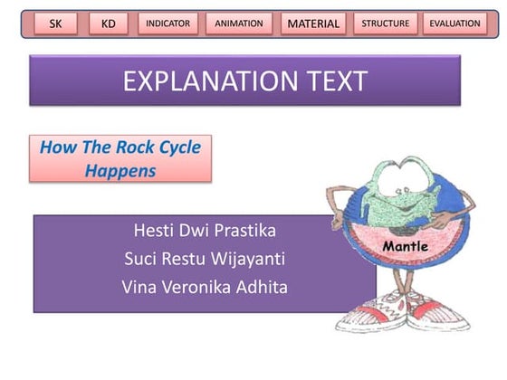 ENGLISH 6 PPT Q3 W1 - Text-types according to Purpose and Language ...