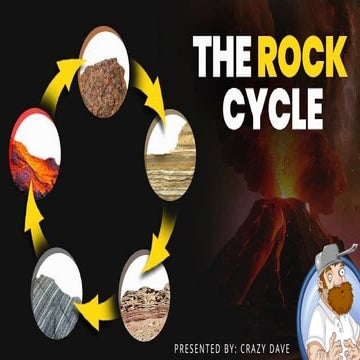 Grade 11-Rock Cycle-Earth Science 11.pptx