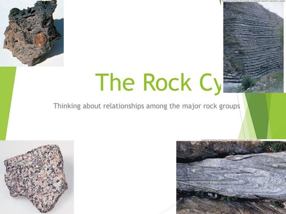 Rock Cycle PowerPoint | PPTX