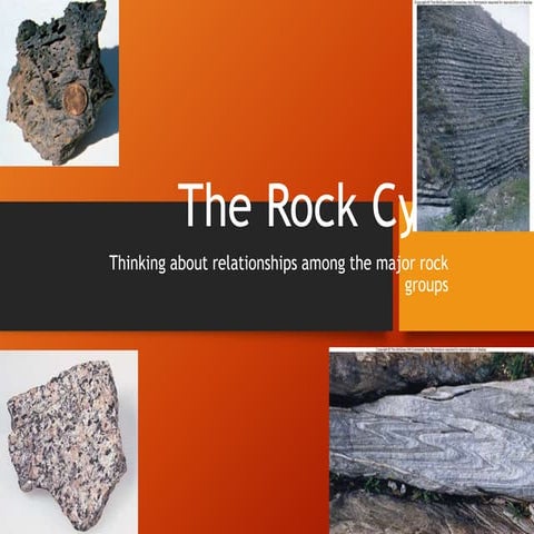 Rock Cycle Rock Cycle Rock Cycle Rock Cycle Rock Cycle Rock Cycle 2.pptx