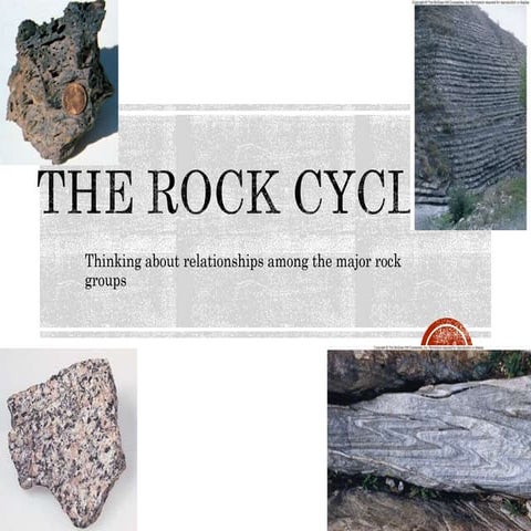 Rocks and the rock cycle | PPT