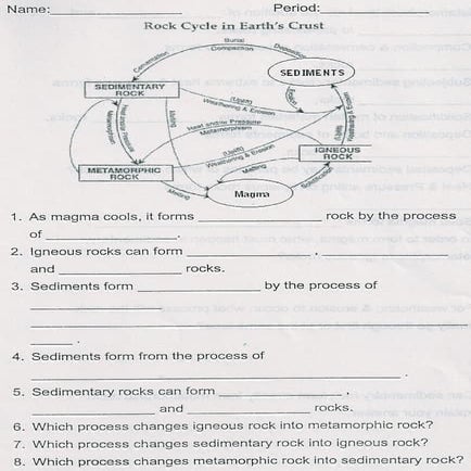 Rock cycle in the earth's crust | PDF | Geology | Science
