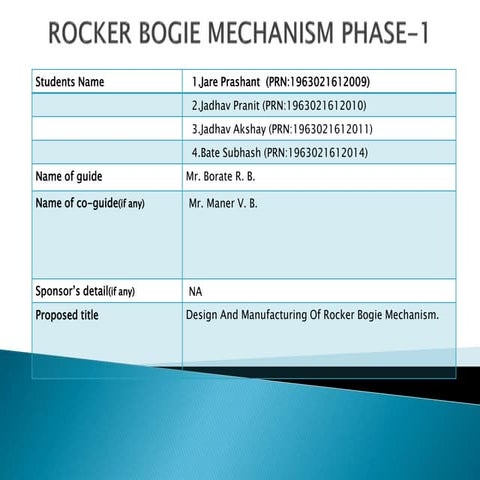 Rocker bogie mechanism | PPT