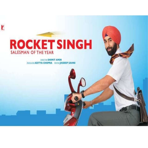 HR Aspects - Rocket Singh | PPTX