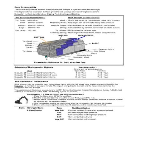 Controlled Blasting_082055.pdf