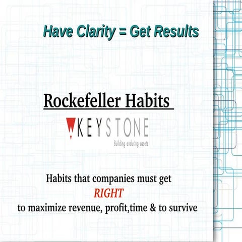 Rockfeller habits_summary | PDF