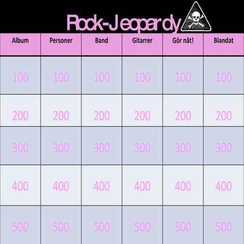 Rock Jeopardy 2010 | PPT