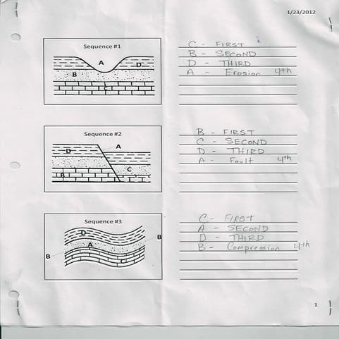 Rock layers key | PDF