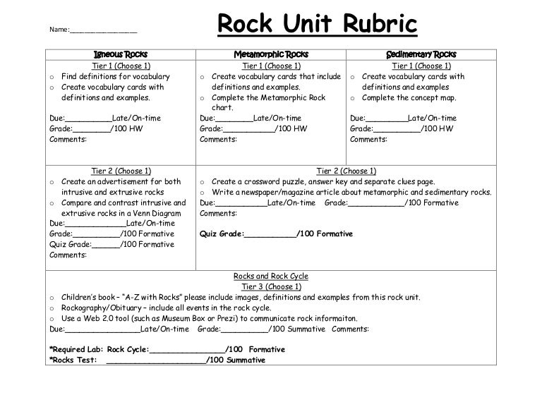 Rocks tiers 2011rubric