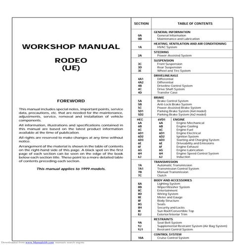 Mazda Dashboard Warning Lights: Symbols and Meanings [FULL LIST] | PDF