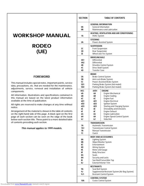 Preventative Maintenance (PMCS) of HMMWV | PPT