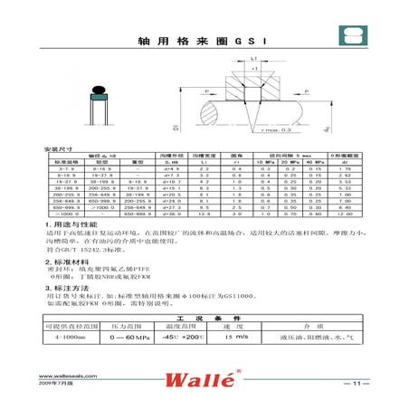 Rod gyld ring -gsi | PDF