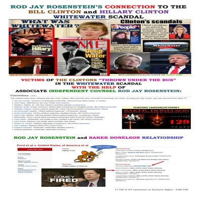 ROD JAY ROSENSTEIN's Connection To HILLARY & BILL CLINTON (Whitewater Scandal) | PDF