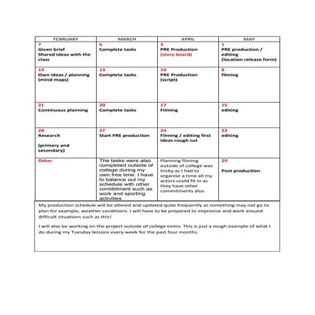 Unit 22 timetable | DOCX