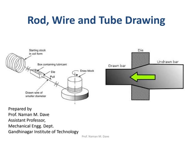 Iron Carbon diagram | PDF