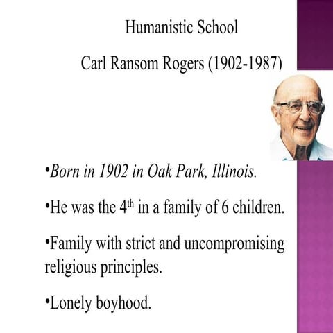 Carl Rogers Family