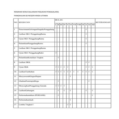 Rencana program latihan pramuka penggalang.pdf