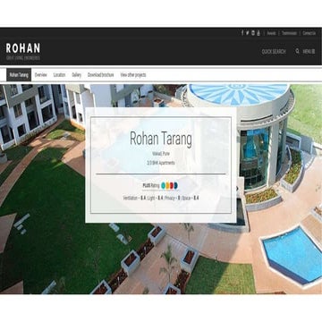Rohan Ashima | Luxury Villas in Bangalore | PPTX
